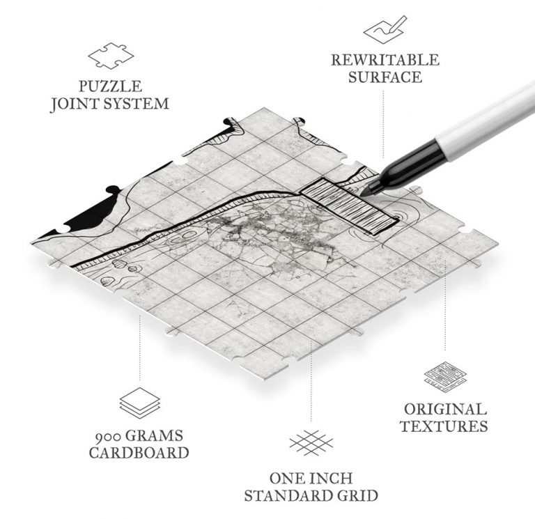 Fantasy World Creator - Game Start Studio